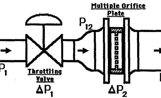 Crane Engineering Resource Library