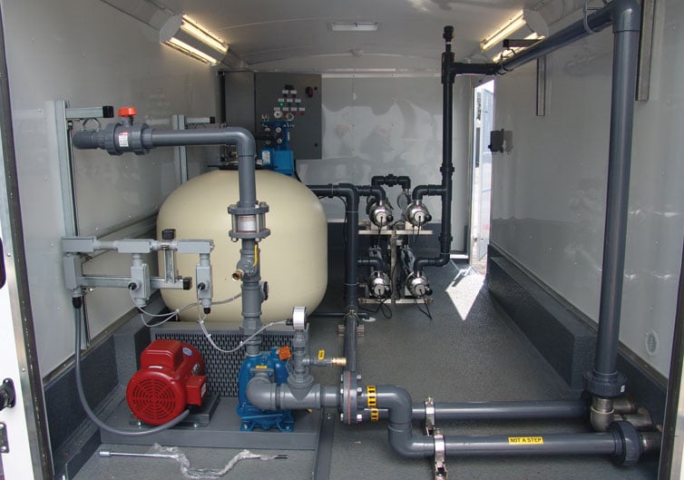 Systems by Market - OptiFlow - Skid System Manufacturer