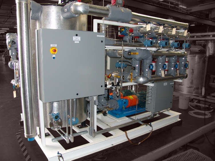 Systems by Market - OptiFlow - Skid System Manufacturer